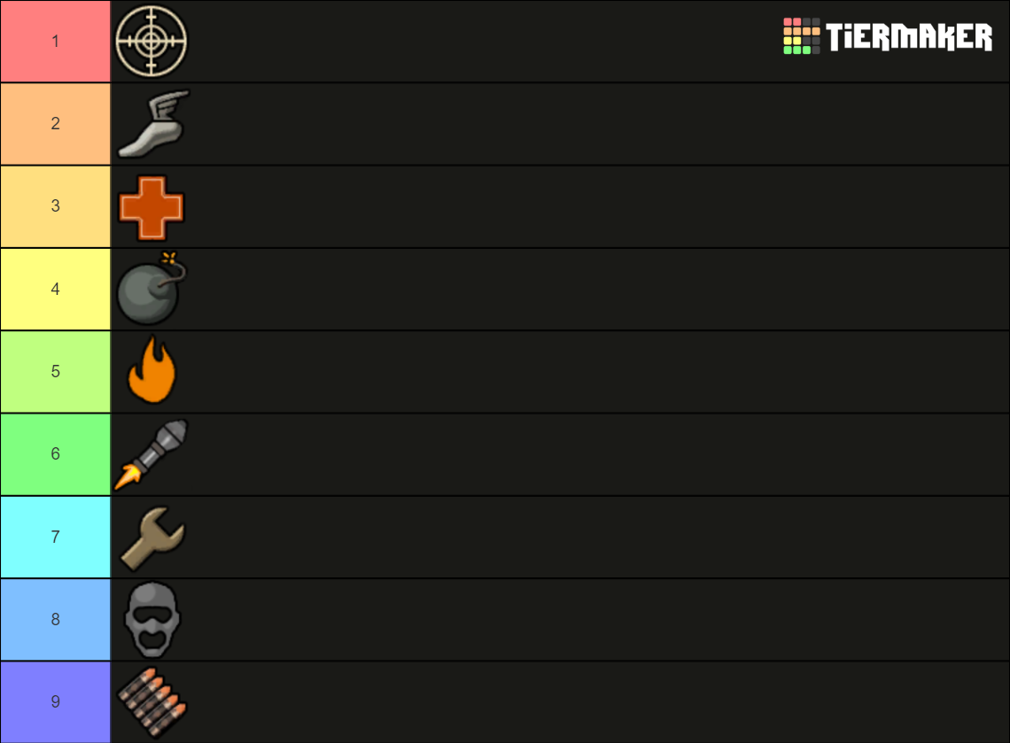 Team Fortress 2 classes Tier List (Community Rankings) - TierMaker