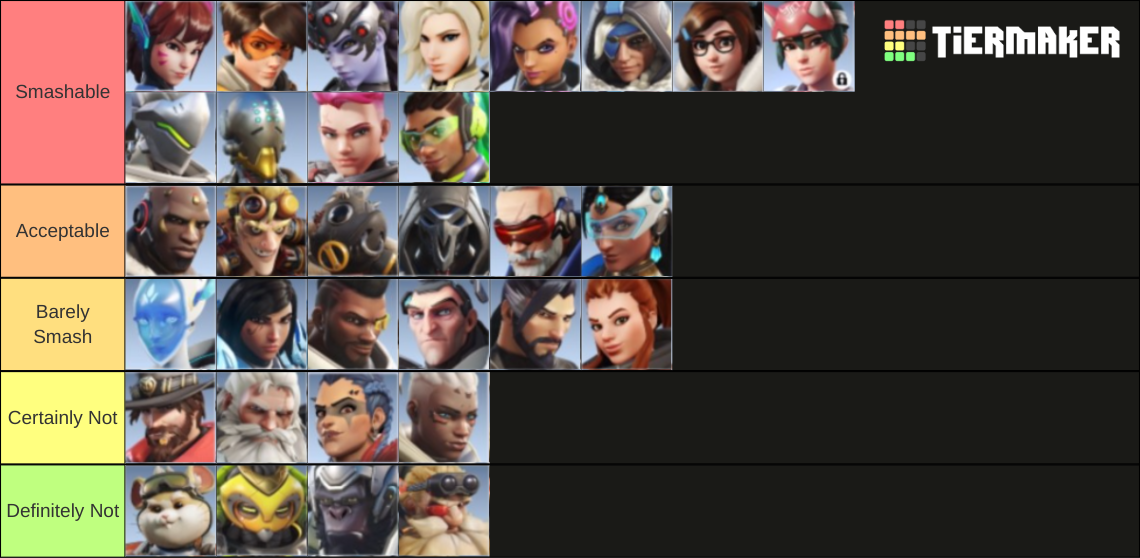 Smashable OW2 Characters Tier List Community Rankings TierMaker