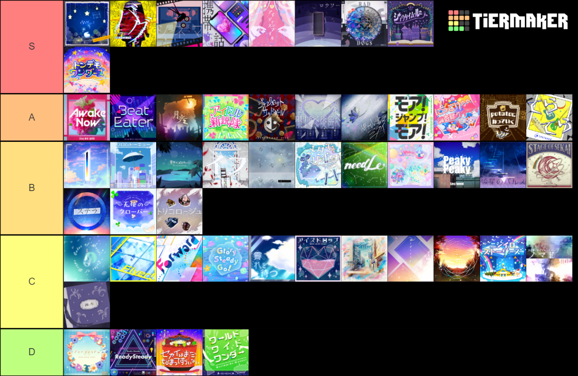 Project Sekai Commissioned Songs Tier List (Community Rankings) - TierMaker Project Sekai Commissioned Songs Tier List (Community Rankings) - TierMaker