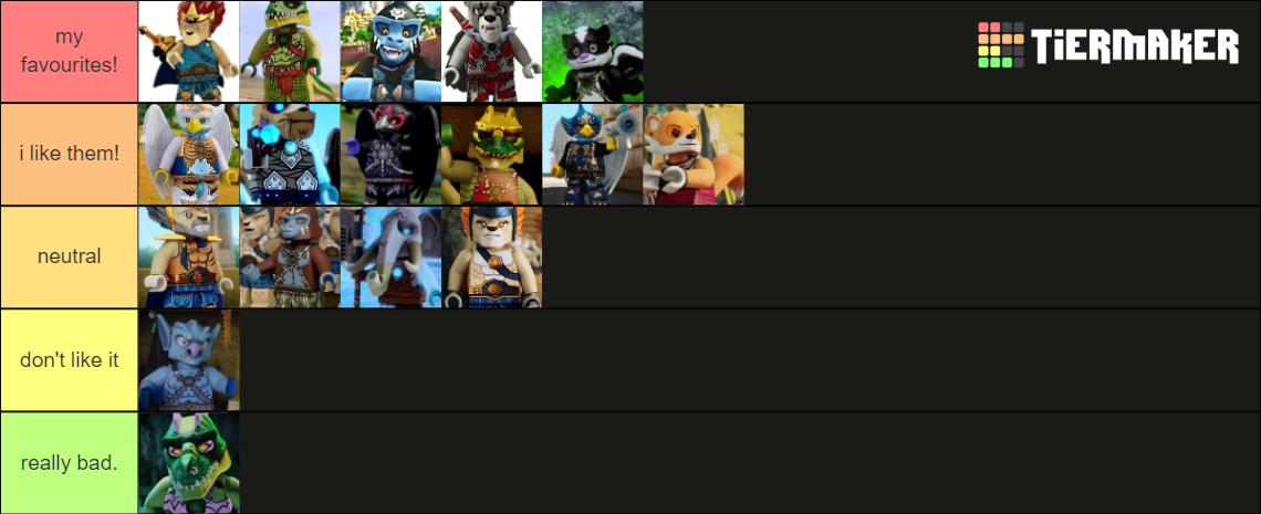 lego legends of chima characters Tier List (Community Rankings) - TierMaker