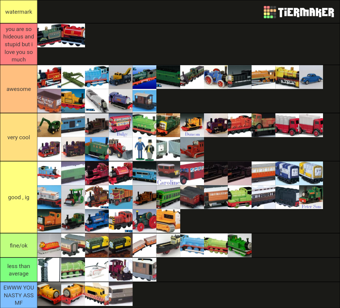 Ertl Thomas Characters Tier List (Community Rankings) - TierMaker