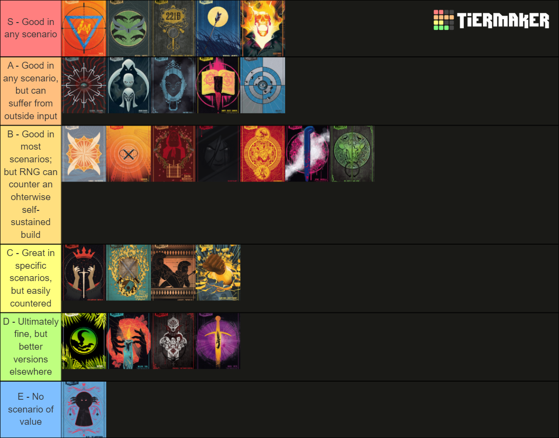 Unmatched Tournament Tier List (Community Rankings) - TierMaker