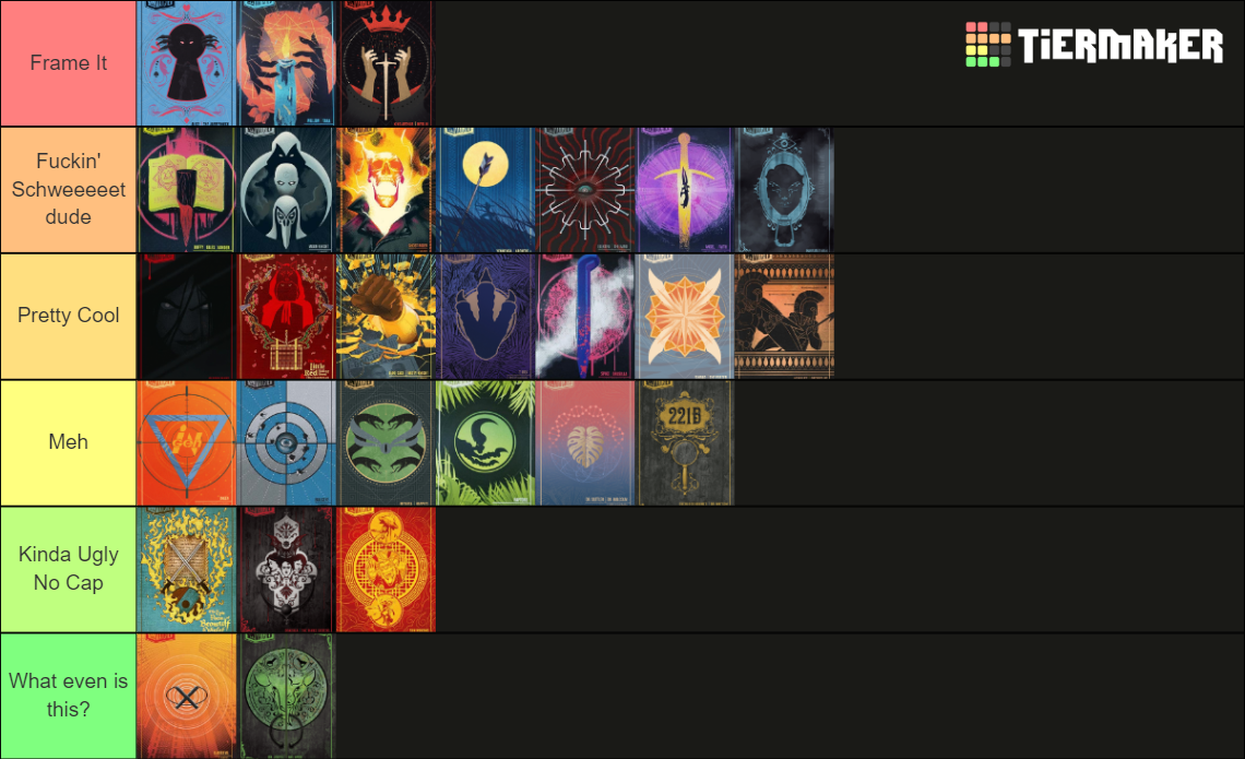 Unmatched Summer of Legends 2022 Tier List (Community Rankings) - TierMaker