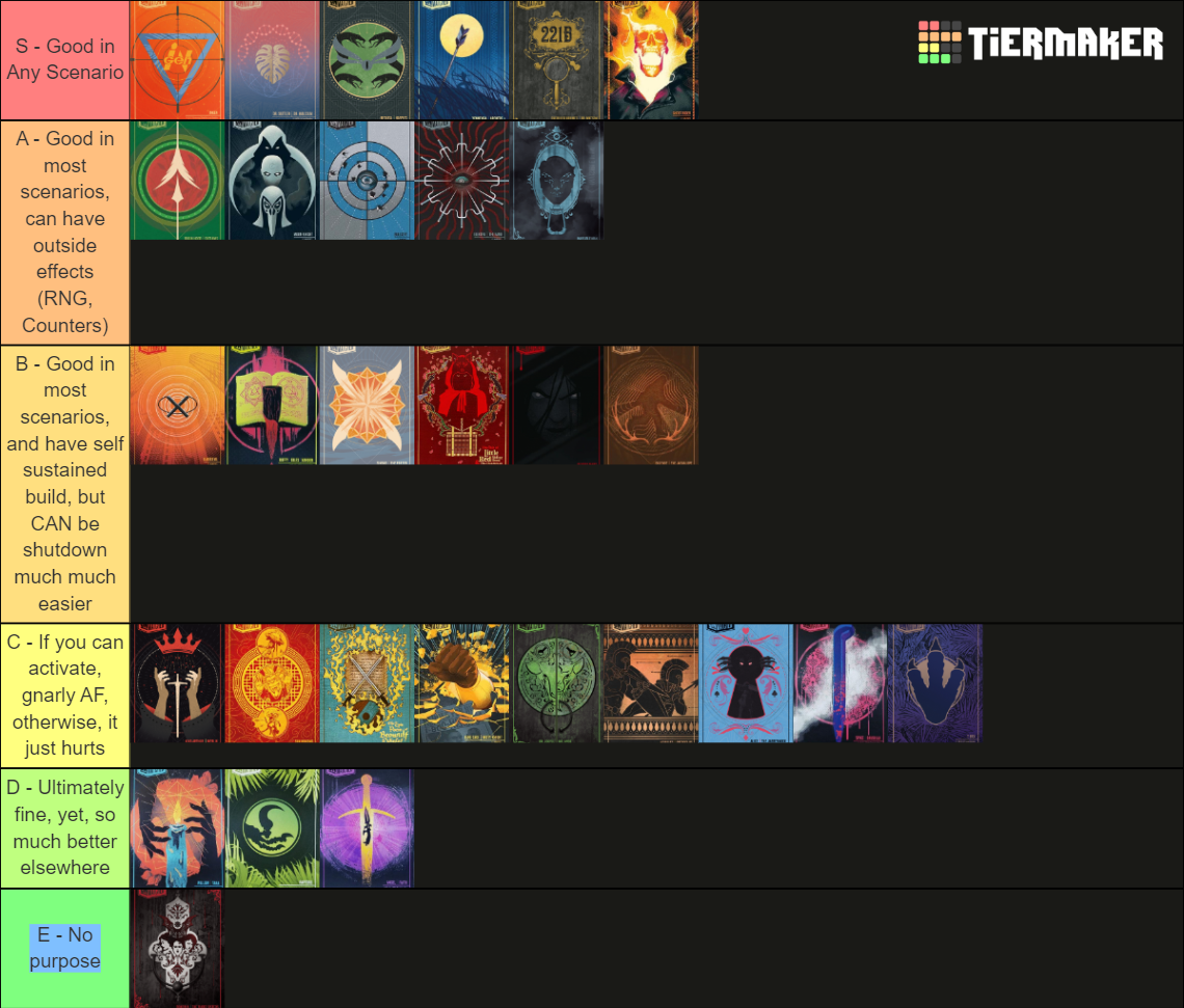 Unmatched Summer of Legends 2022 Tier List (Community Rankings) - TierMaker