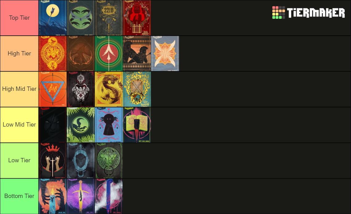 Unmatched Summer of Legends 2022 Tier List (Community Rankings) - TierMaker