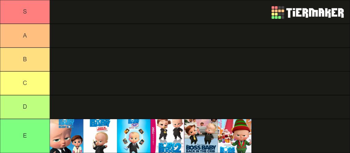 Boss Baby Films and Series (January 2023) Tier List (Community Rankings ...
