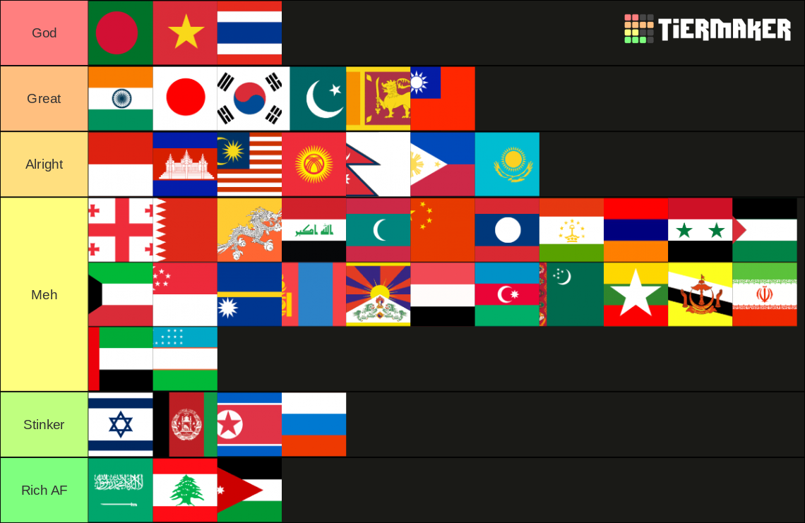 Asian Countries Tier List (Community Rankings) - TierMaker