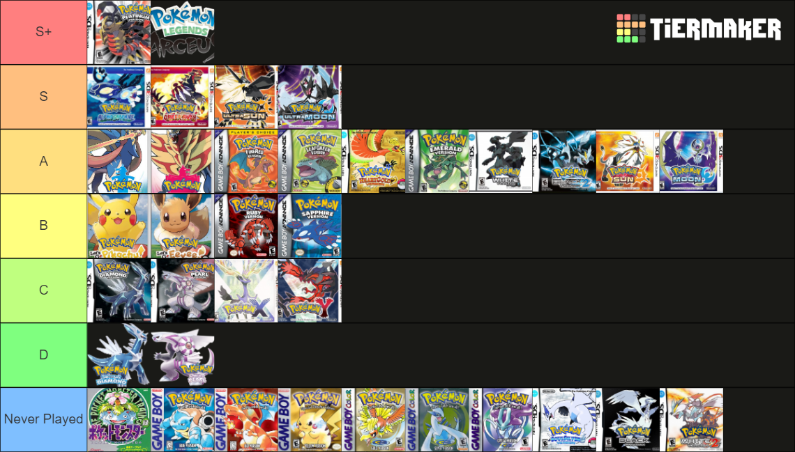 Pokémon (Main Line) Game Tier List (Community Rankings) - TierMaker