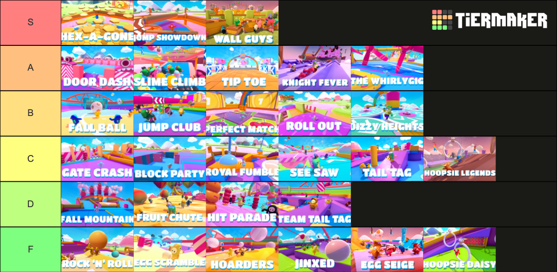 Fall Guys: Ultimate Knockout Rounds Tier List (Community Rankings ...