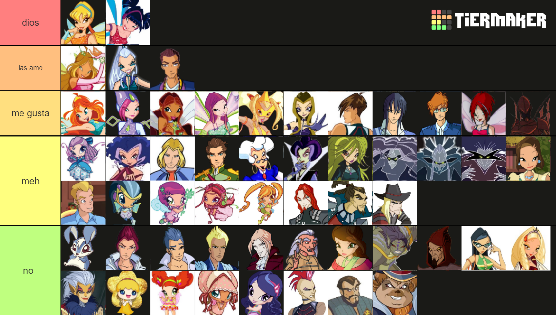 Winx Club characters Tier List (Community Rankings) - TierMaker