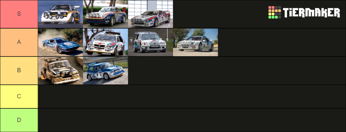 Group B Rally Cars Tier List (Community Rankings) - TierMaker