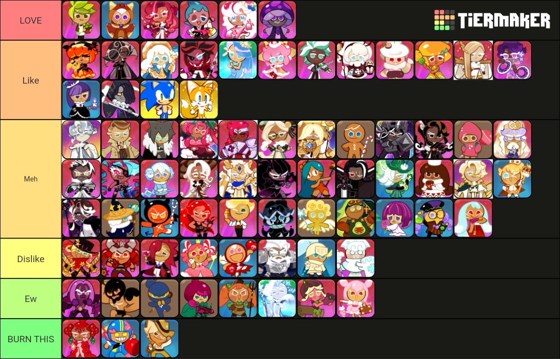 Recent Cookie Run Tier Lists - TierMaker