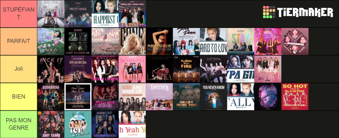 BLACKPINK All Songs (updated) Tier List (Community Rankings) - TierMaker