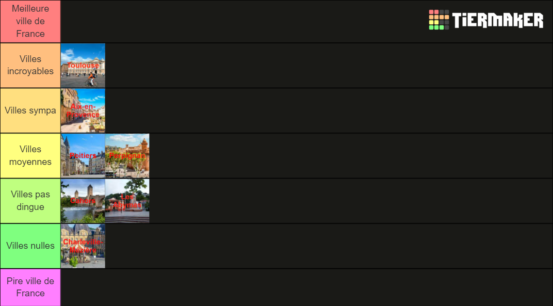 Classement des villes de France Tier List (Community Rankings) - TierMaker
