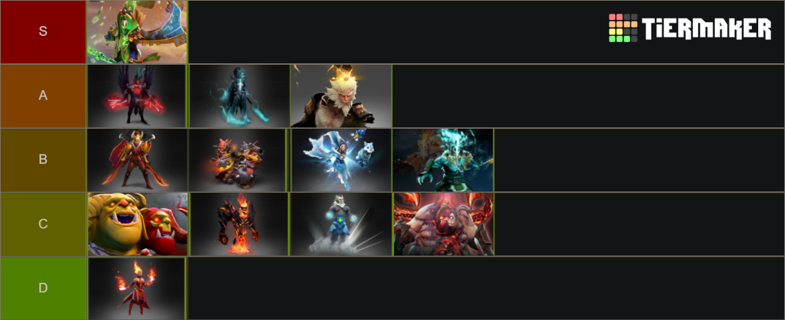 Dota 2 Arcana Tier List (Community Rankings) - TierMaker