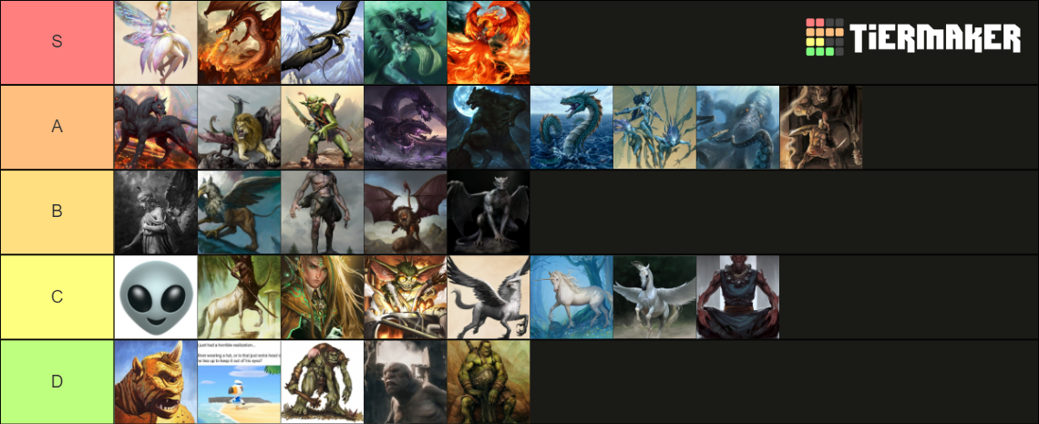 Mythical Creatures Tier List (Community Rankings) - TierMaker