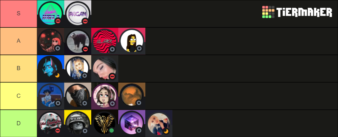 THE BLAZE PYRAMID 2.0 Tier List (Community Rankings) - TierMaker