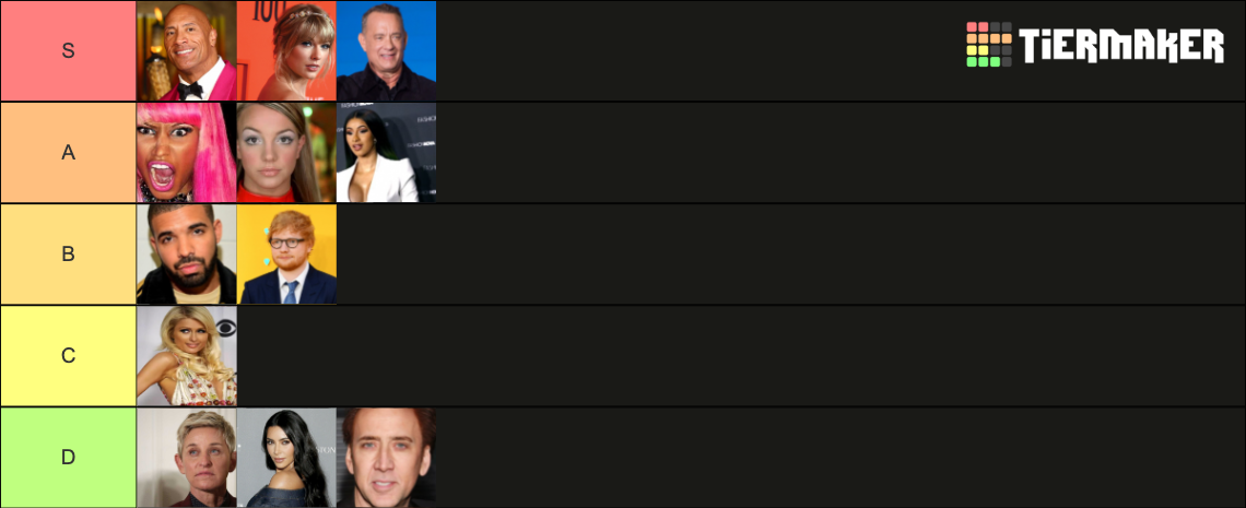 celebrities: good to bad Tier List (Community Rankings) - TierMaker