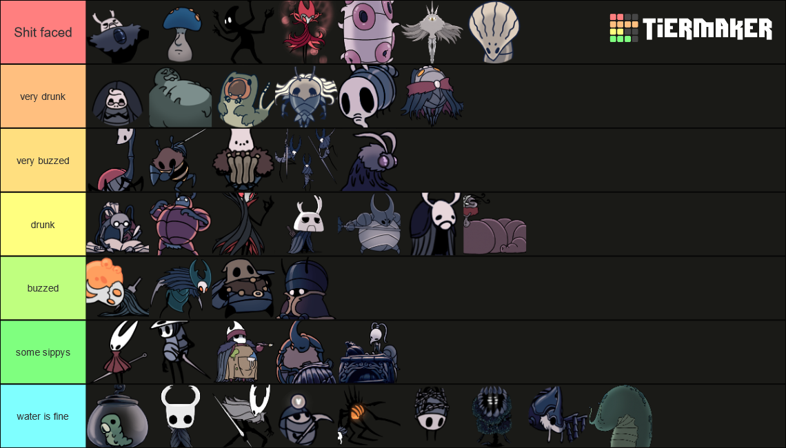 Hollow Knight Character Tier List (Community Rankings) - TierMaker