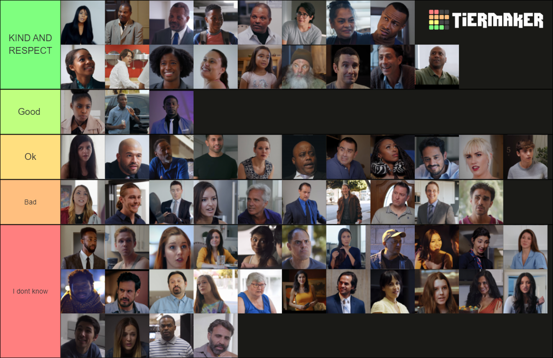 Dhar Mann Actor and Actresses Tier List (Community Rankings) - TierMaker