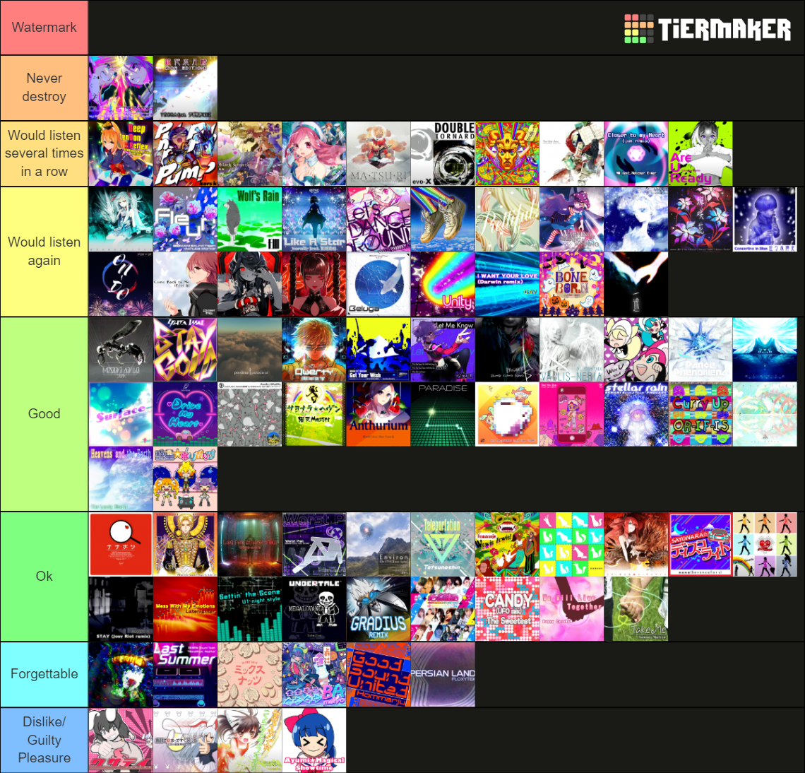 DDR A3 Song Tier Tier List (Community Rankings) - TierMaker