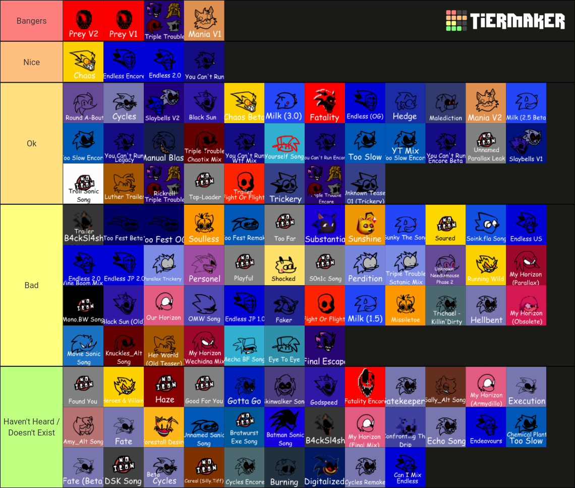 Sonic.EXE Full List Tier List (Community Rankings) - TierMaker