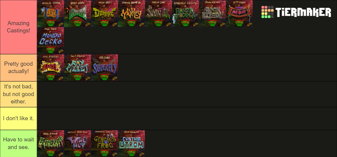 TMNT: Mutant Mayhem Cast Ranking Tier List (Community Rankings) - TierMaker