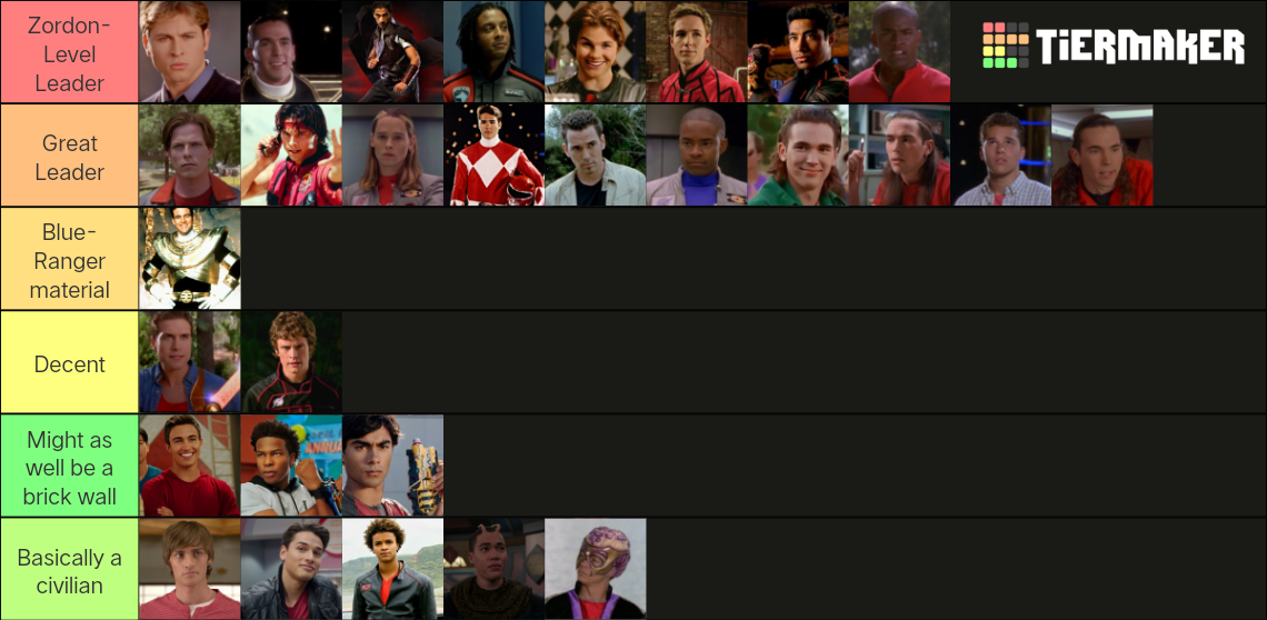 Power Rangers Character Rankings (Red) Tier List (Community Rankings ...