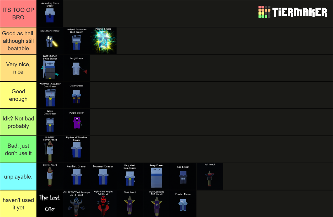 Judgements of Chancellery Tier List (Community Rankings) - TierMaker