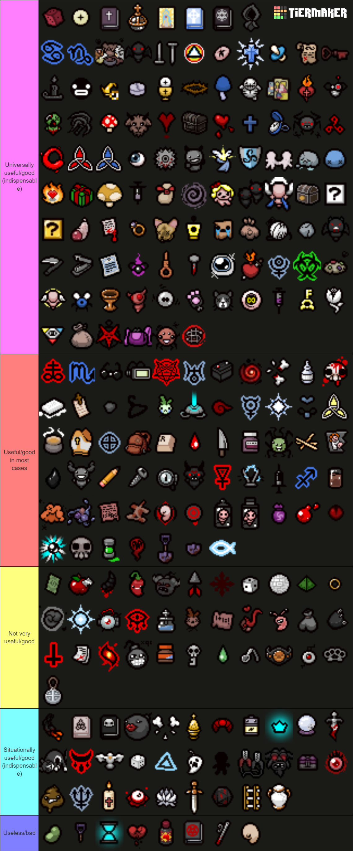 The Binding of Isaac Repentance - Quality 3/4 Items Tier List ...