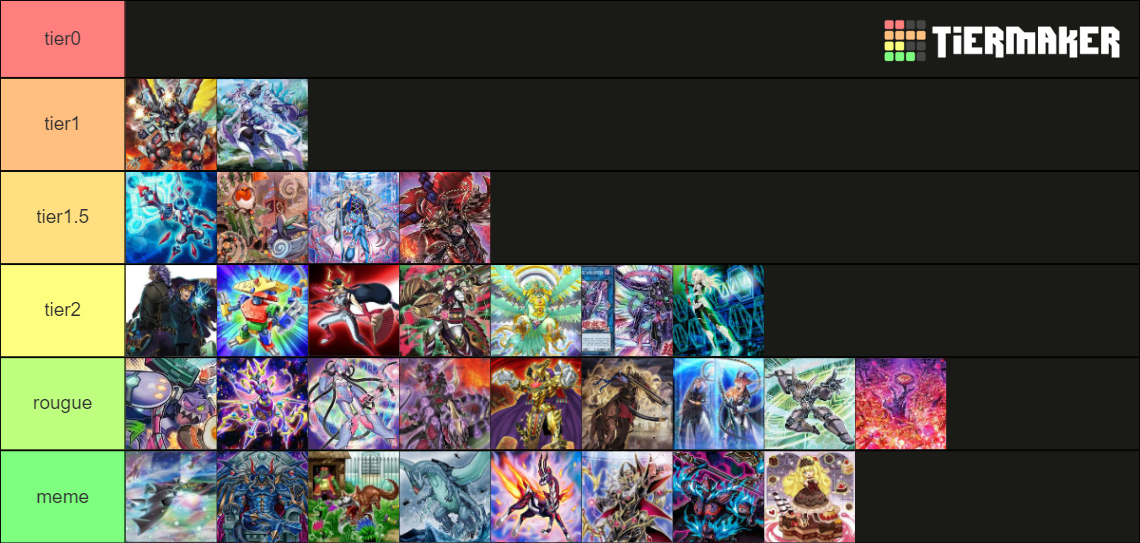 meta game Tier List (Community Rankings) - TierMaker