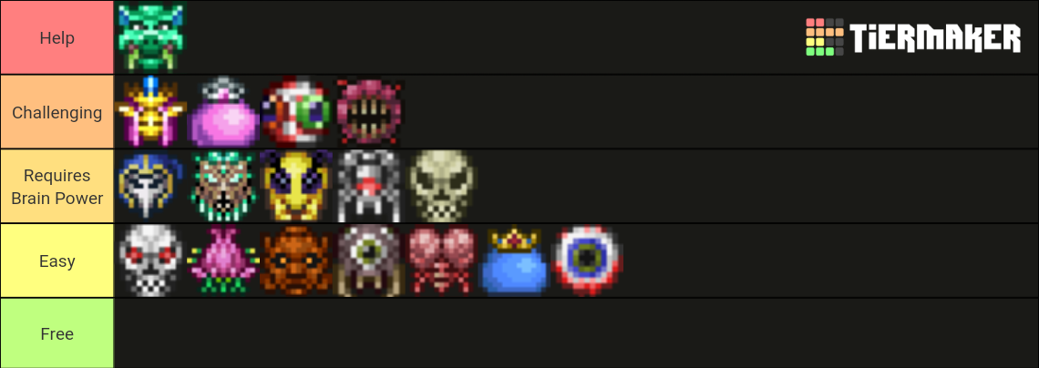 Terraria Master Mode Bosses Difficulty Tier List (Community Rankings ...