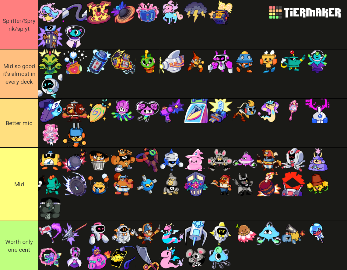 Nova Island Tier List (Community Rankings) - TierMaker