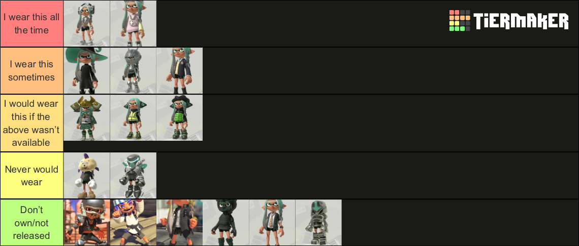 splatoon amiibo gear (including splatoon 3) Tier List (Community Rankings) - TierMaker