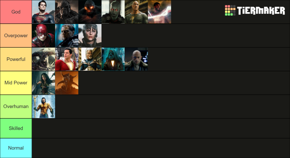 DCEU Power Ranking Tier List (Community Rankings) - TierMaker