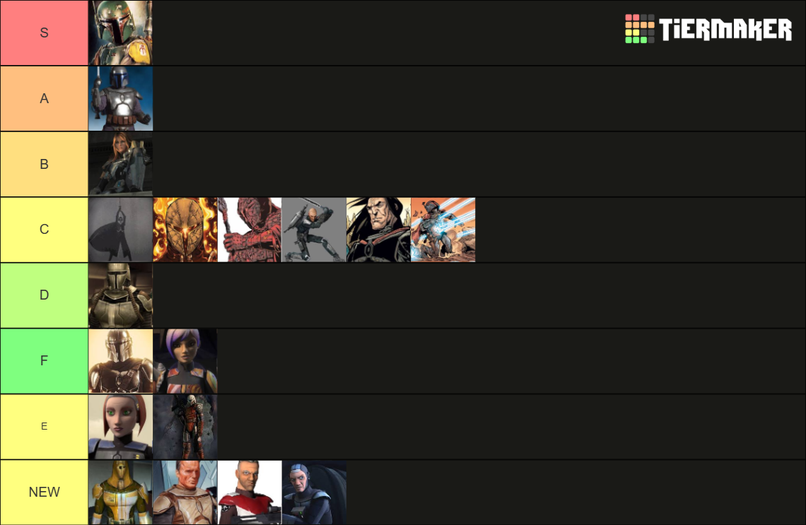 Star Wars: Mandalorians Tier List (Community Rankings) - TierMaker