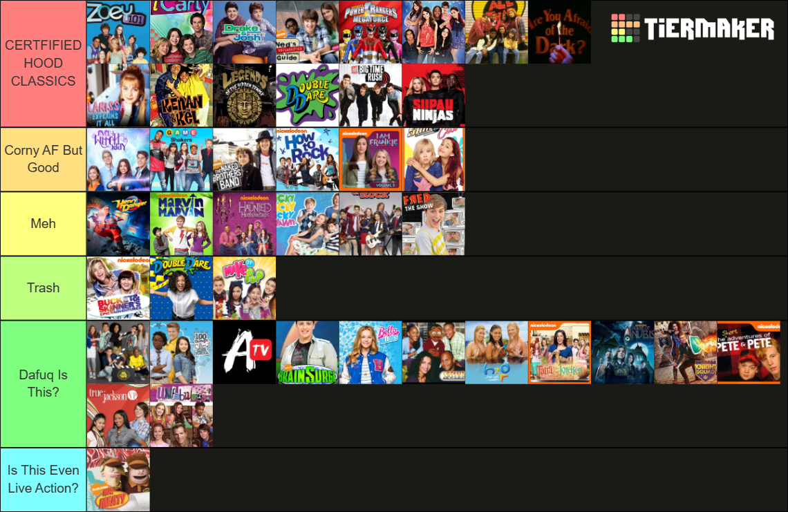 Nickelodeon Live Action Shows Tier List (Community Rankings) - TierMaker