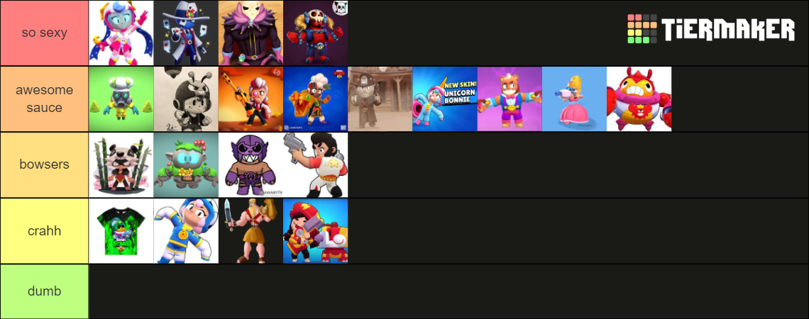 Joushgy bs skins Tier List (Community Rankings) - TierMaker