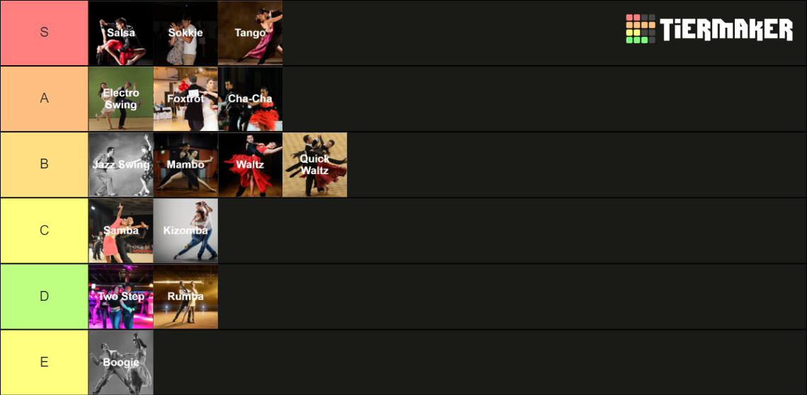Dancing style Tier List (Community Rankings) - TierMaker