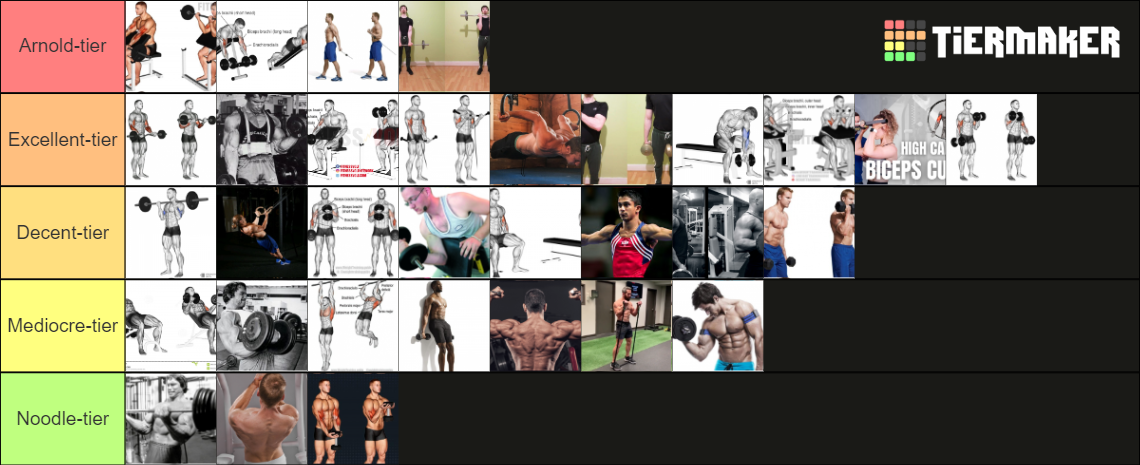 Biceps exercises Tier-List Tier List (Community Rankings) - TierMaker