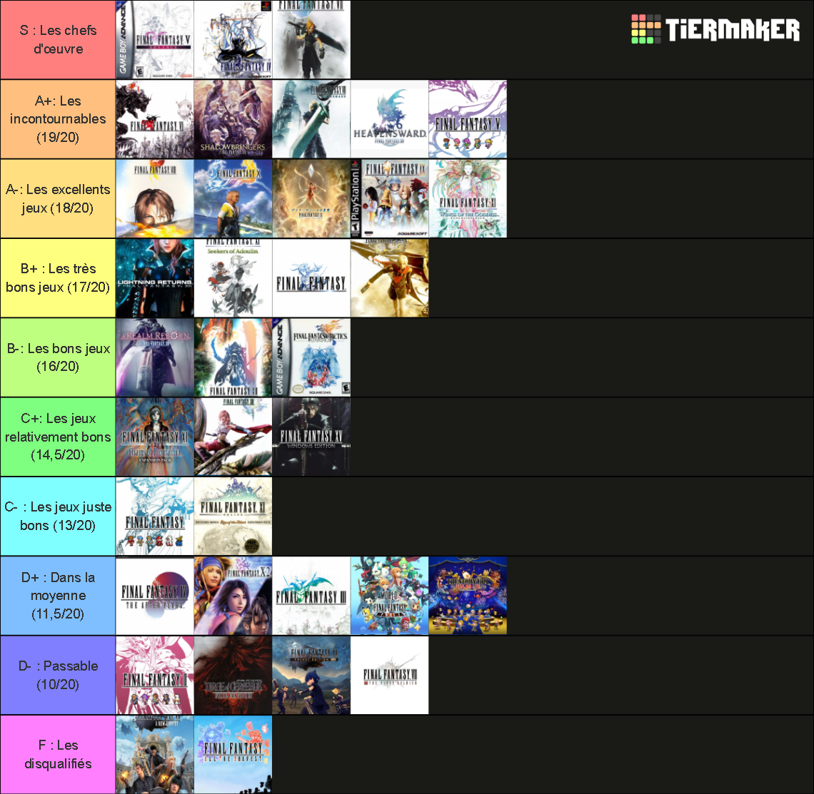 Best games Tier List (Community Rankings) - TierMaker