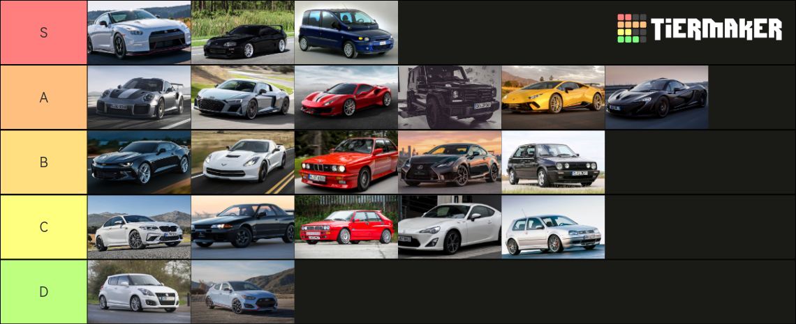 Best Cars Tier List (Community Rankings) - TierMaker