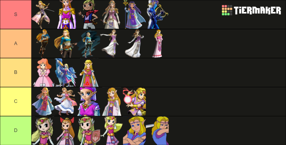 Legend of Zelda: The Princess Zelda Designs Tier List (Community ...