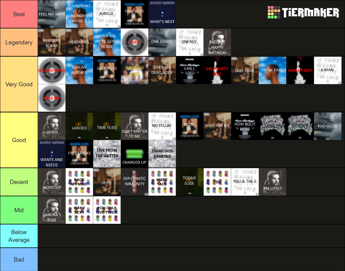 EVERY DRAKE SONGS Tier List (Community Rankings) - TierMaker
