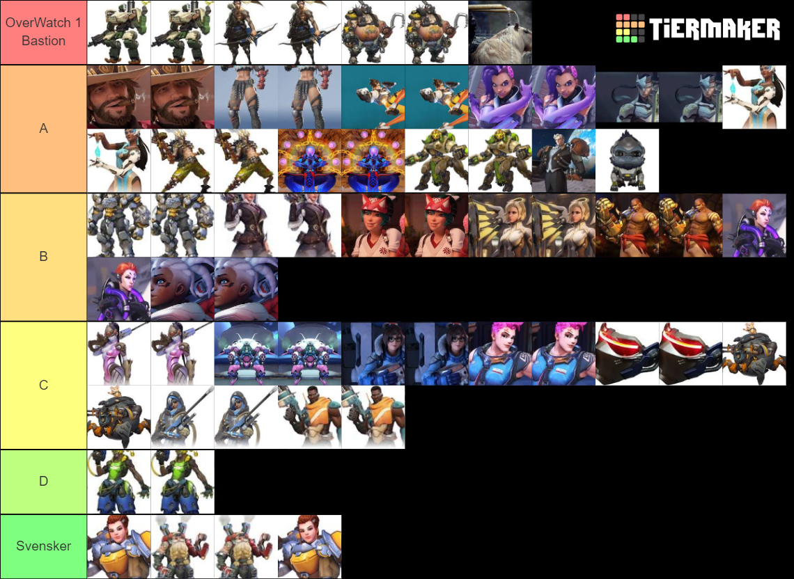 overwatch 2 charater Tier List (Community Rankings) - TierMaker