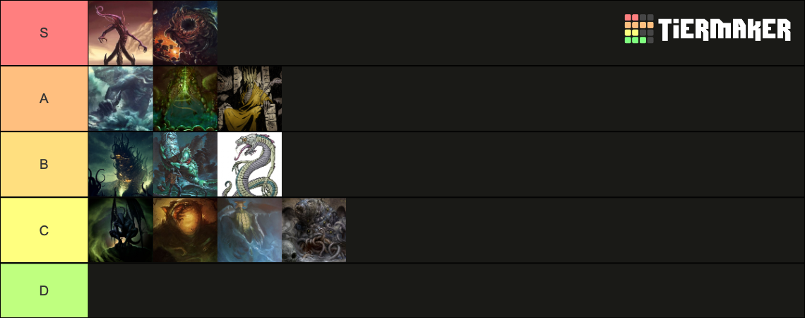 Recent Horror Tier Lists - TierMaker