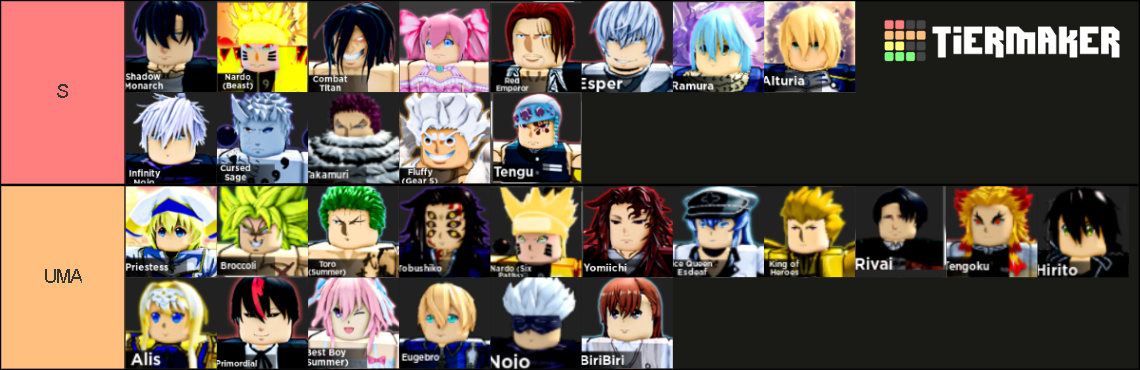 UPDATED Anime Dimensions TIER LIST NathanPlayz Tier List (Community ...