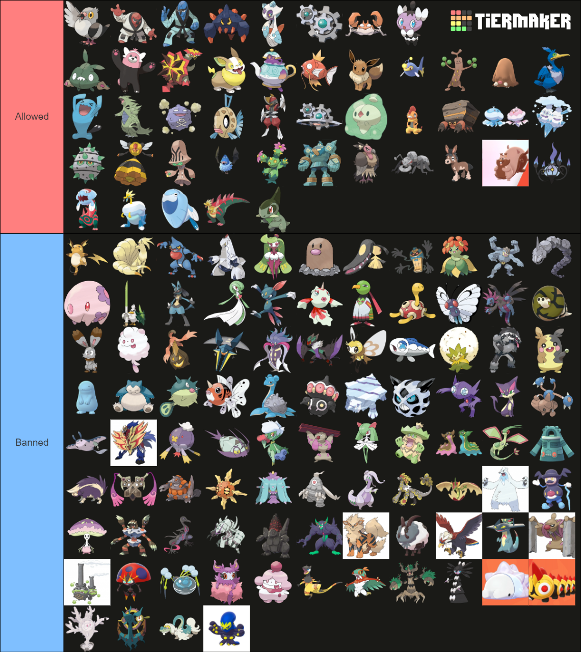 Pokemon Sword and Shield Full Dex Tier List (Community Rankings ...