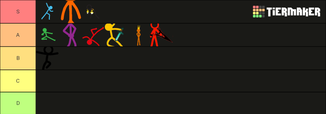 Alan Becker Character List Tier List (Community Rankings) - TierMaker