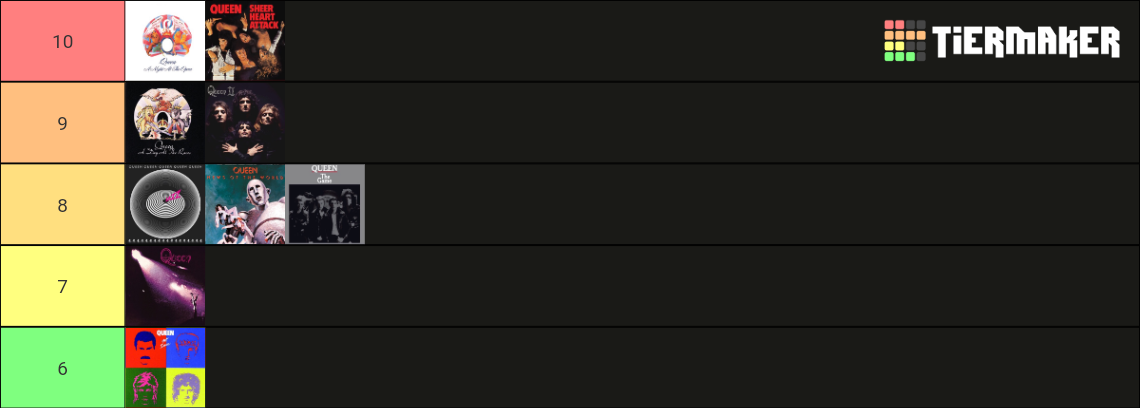 Queen Albums Tier List (Community Rankings) - TierMaker